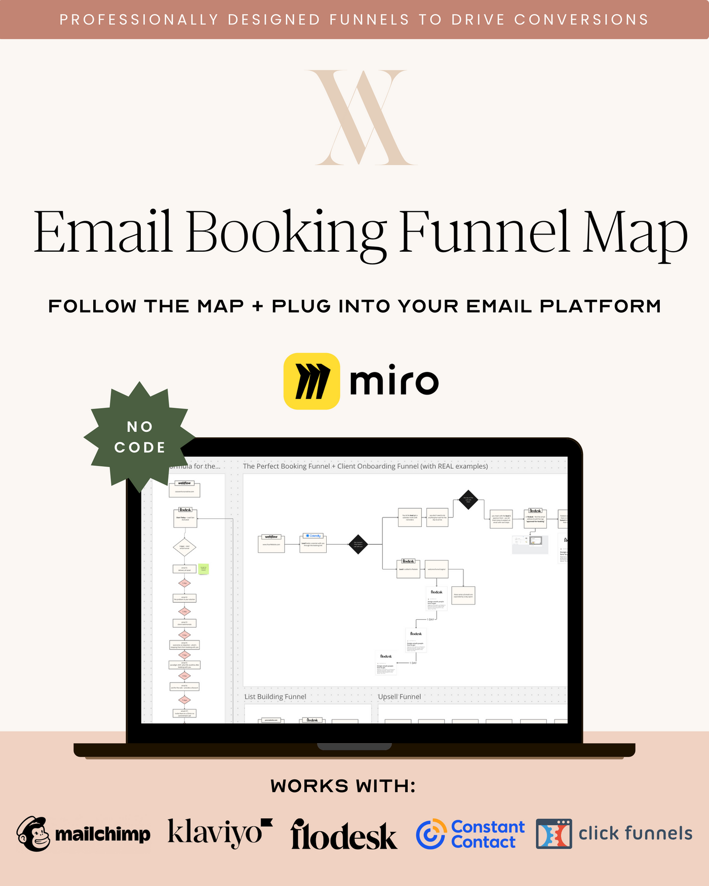 The Perfect Funnel Formula | Casa Ventura Creative Studio